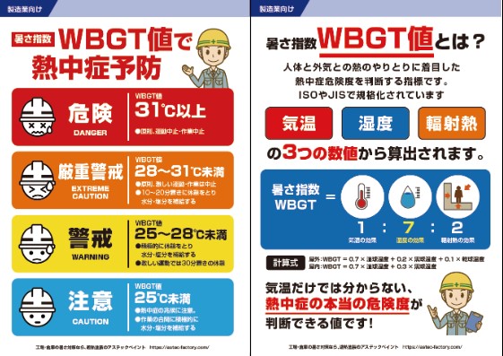 【資料ダウンロード】WGBT値 啓蒙ポスター|熱中症対策 – 工場・倉庫の改修工事 | アステックペイント
